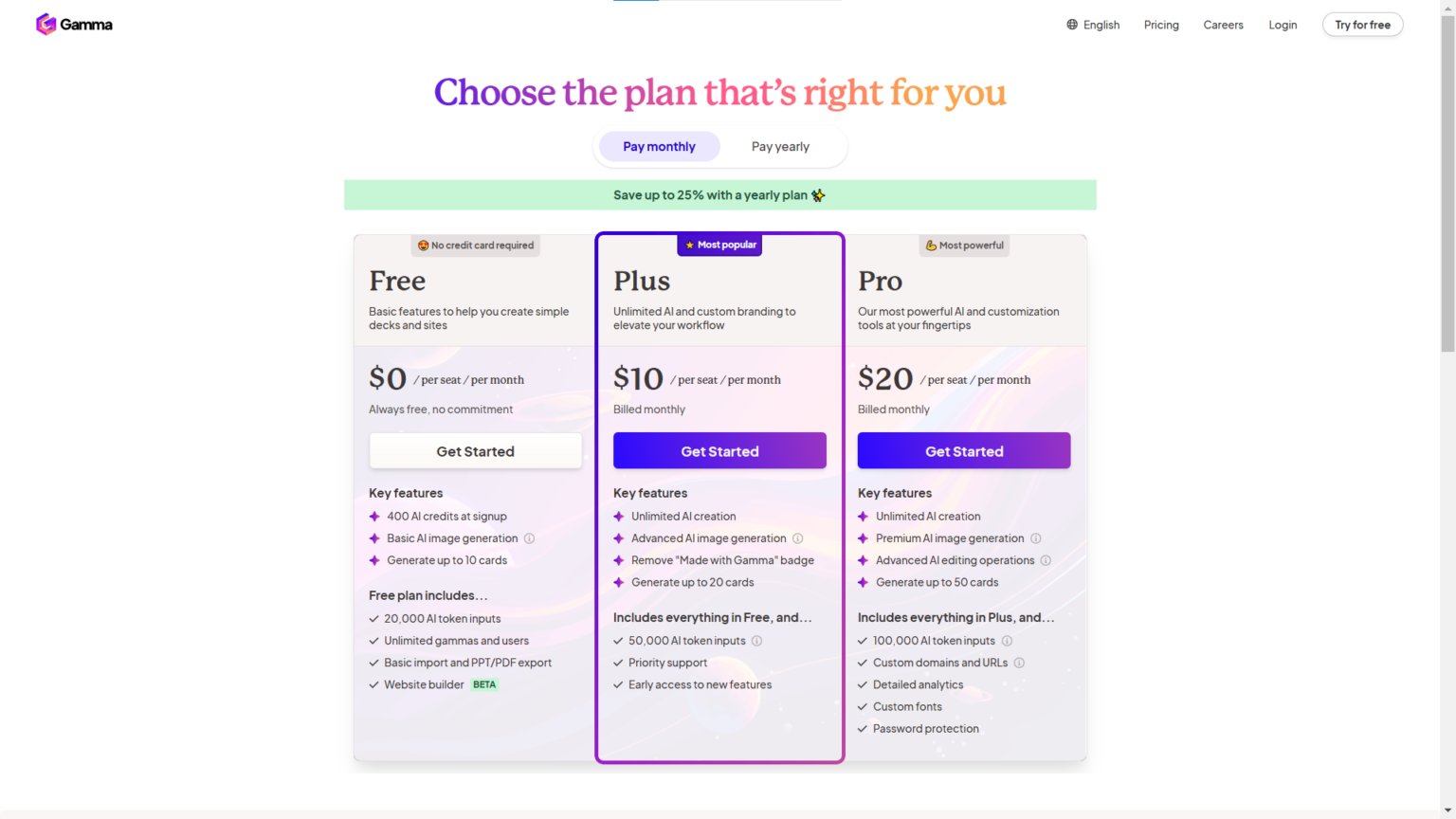 Gamma Pro: AI-Powered Powerpoint Presentation Builder – Aesy Online
